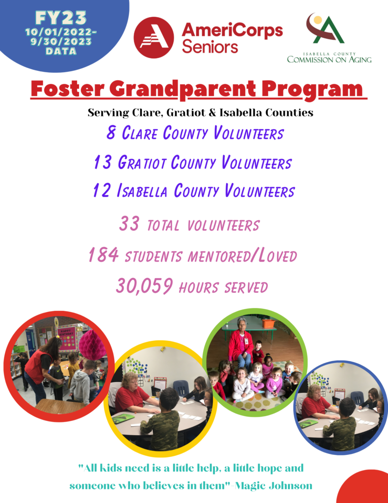 Foster Grandparent & Senior Companion Volunteer Programs – Isabella ...