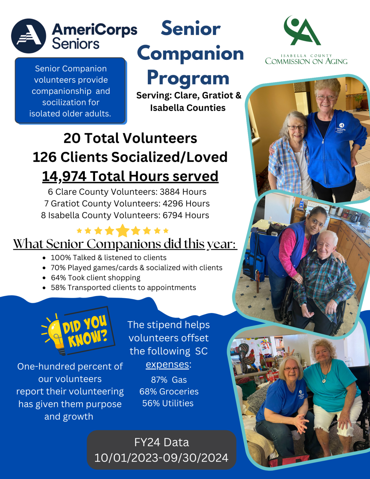 Foster Grandparent & Senior Companion Volunteer Programs – Isabella ...
